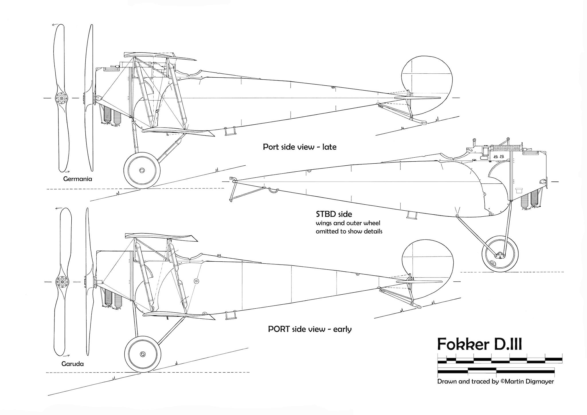 Fokker D.III